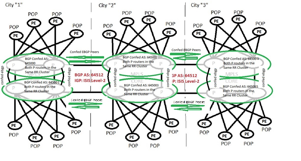 A Design Challenge – Part 1 with Mohamed Sobair
