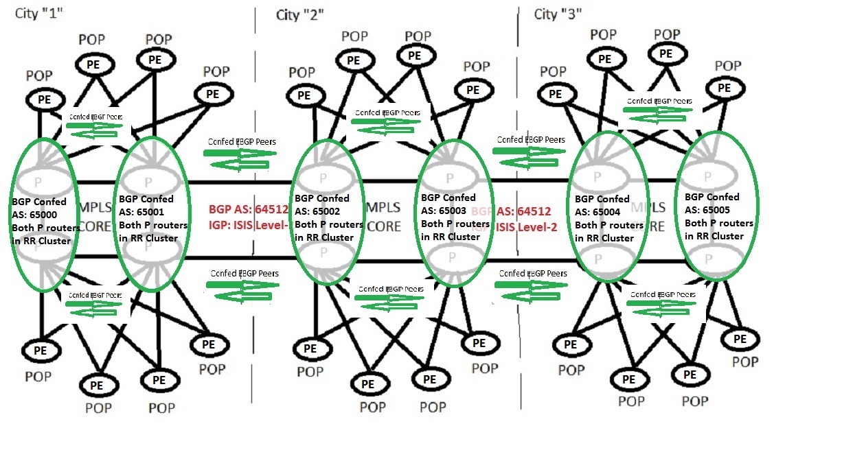 A Design Challenge – Part 1 with Mohamed Sobair