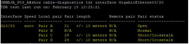 TDR Feature: Status in UTP Pairs