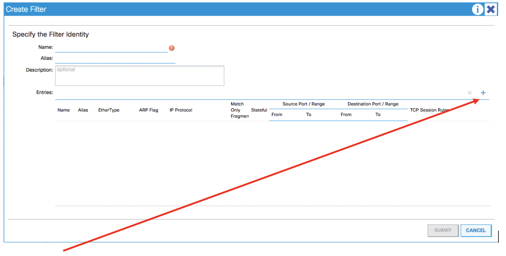 An Offer You Can't Refuse: ACI Contracts... Just for Fun!