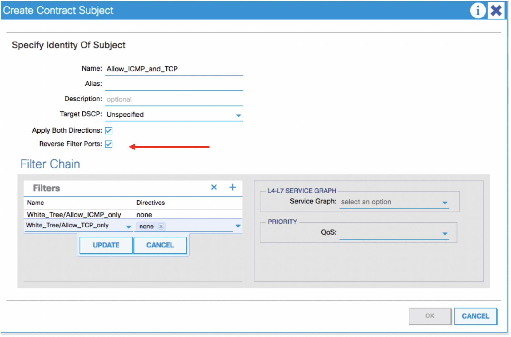 An Offer You Can't Refuse: ACI Contracts... Just for Fun!