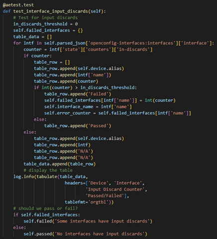 Test-Driven Automation with pyATS