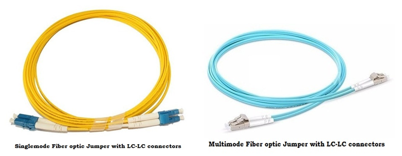 The Fundamentals of Ethernet Cabling in an Enterprise Data Network