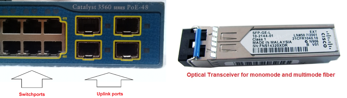 The Fundamentals of Ethernet Cabling in an Enterprise Data Network