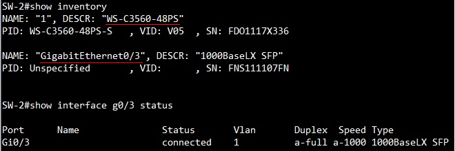 Cisco Learning Network