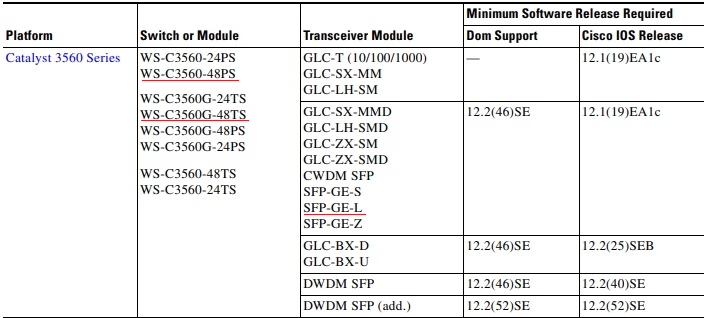 The Fundamentals Of Ethernet Cabling In An Enterprise Data Network