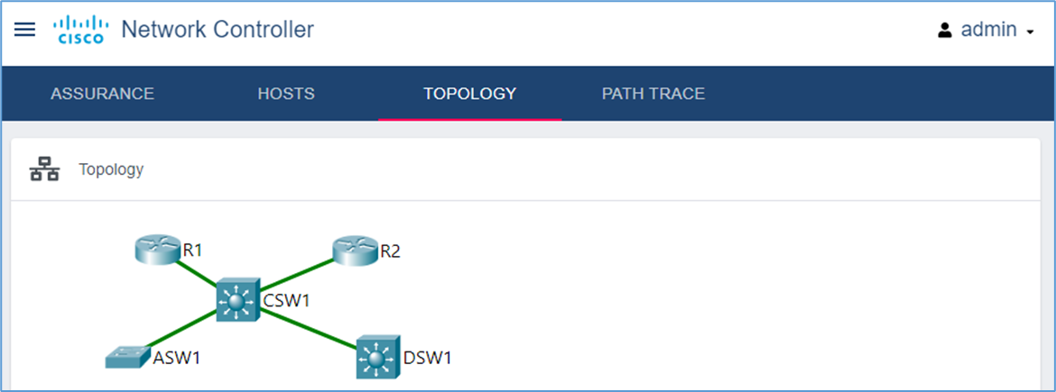 Network Controller in Cisco Packet Tracer: Starting the Centralized ...