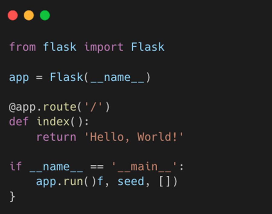 Cold Pizza, and Repeating Tasks
