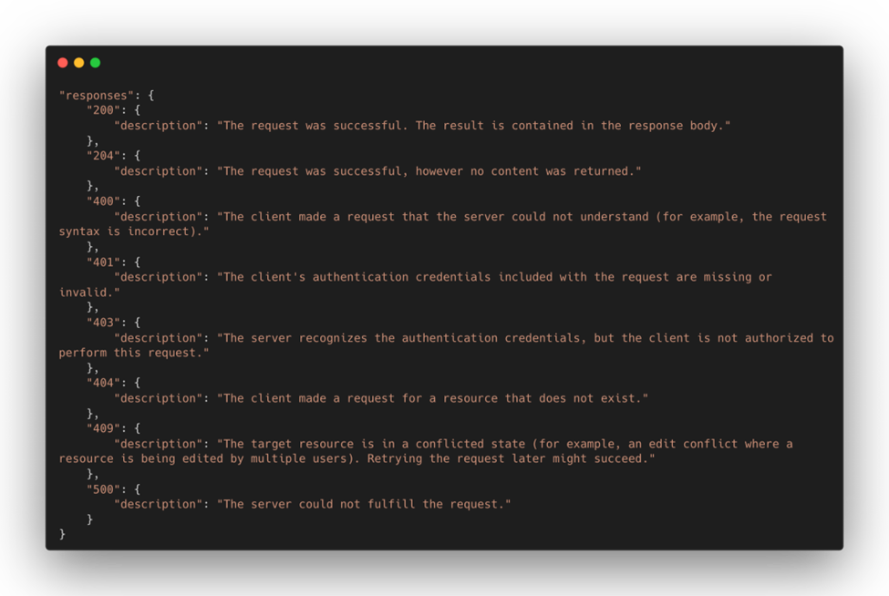 Cisco Learning Network