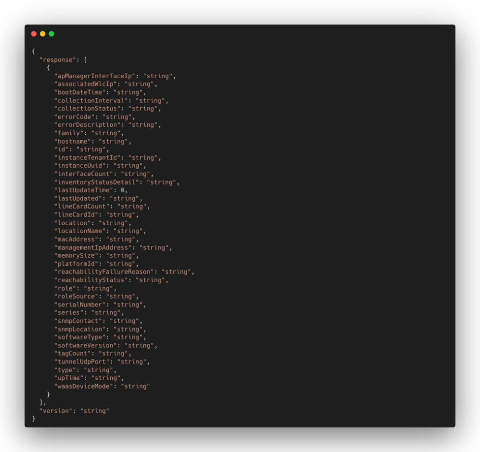 Understanding API’s for the DevNet Exams
