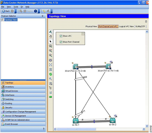 Cisco Learning Network
