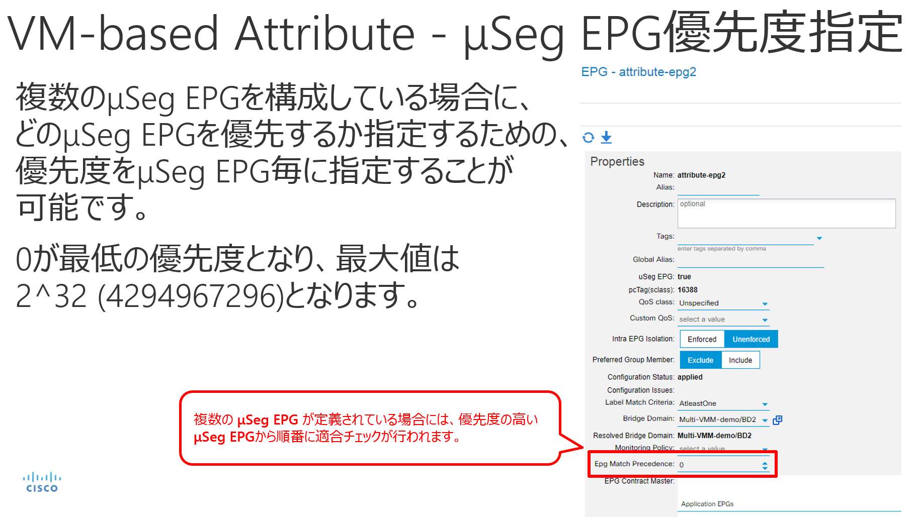Attribute-based EPG (μSeg EPG) - 特別な識別に基づくEPGへのマッピング(1) VM-based Attribute