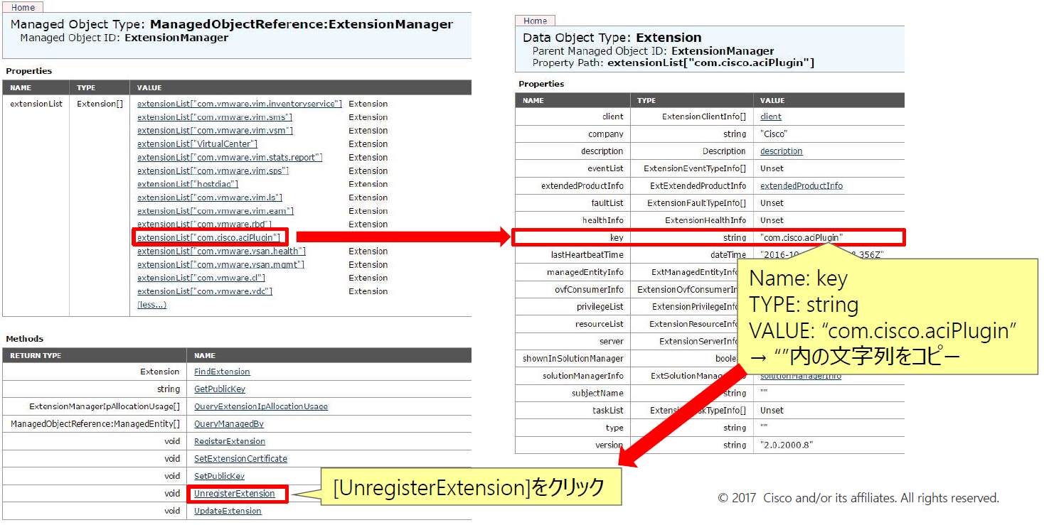 Cisco Learning Network