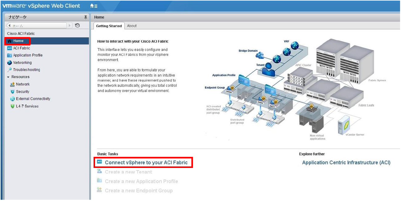 Cisco Learning Network