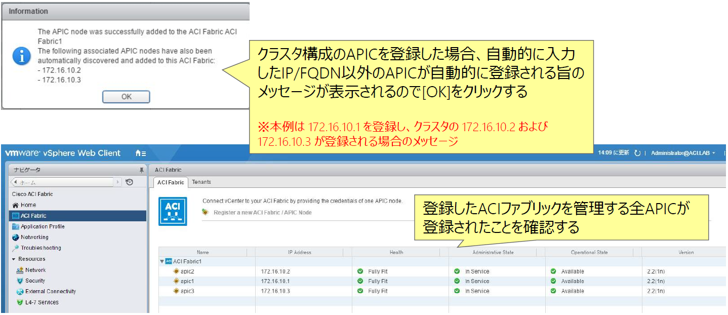 Cisco Learning Network