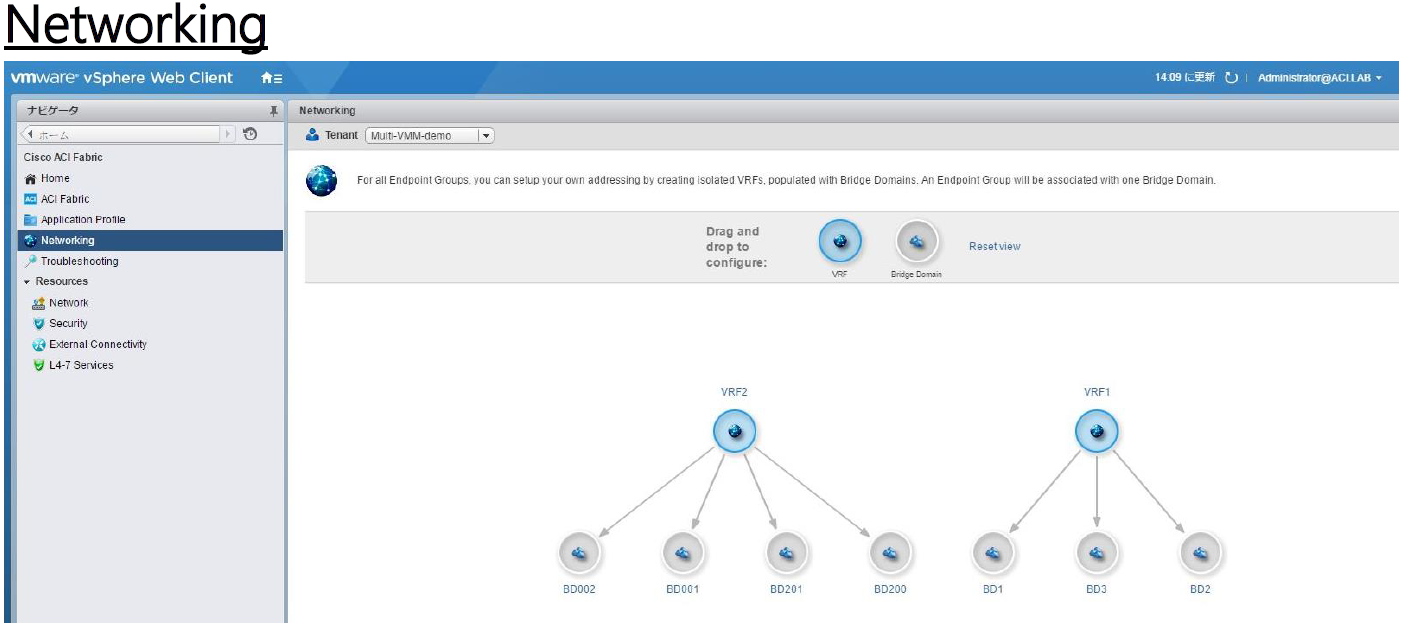 Cisco Learning Network