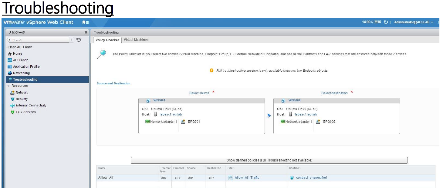 Cisco Learning Network