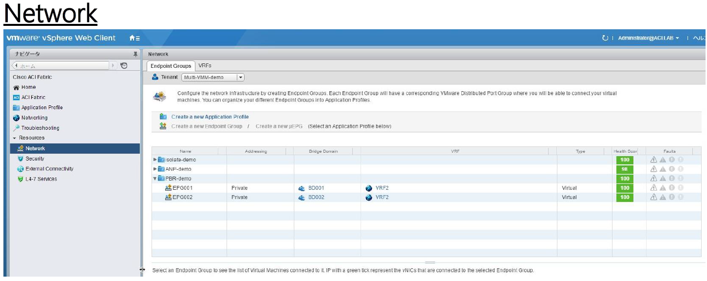 Cisco Learning Network