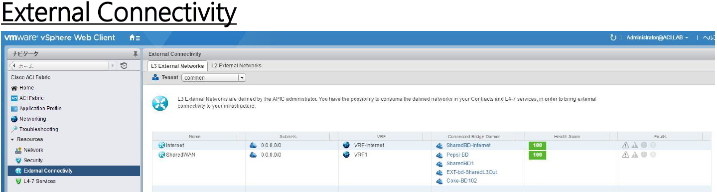 Cisco Learning Network