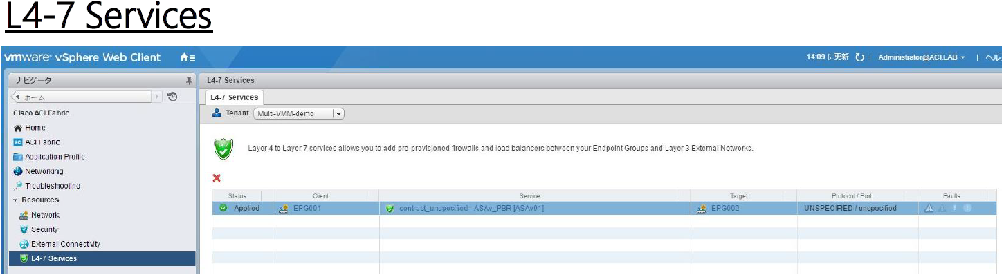 Cisco Learning Network