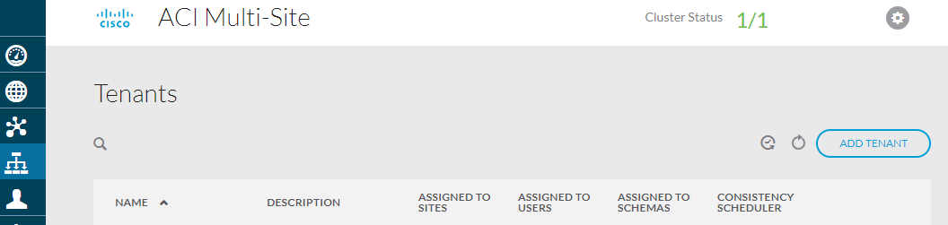 Cisco Learning Network