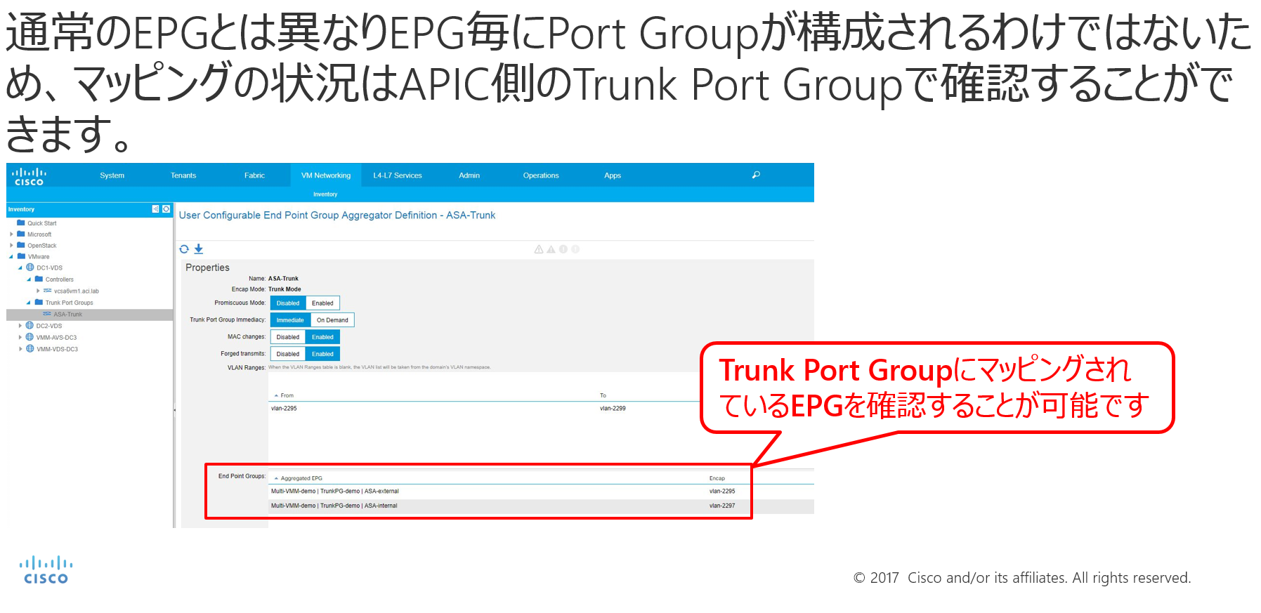 Trunk Port Group