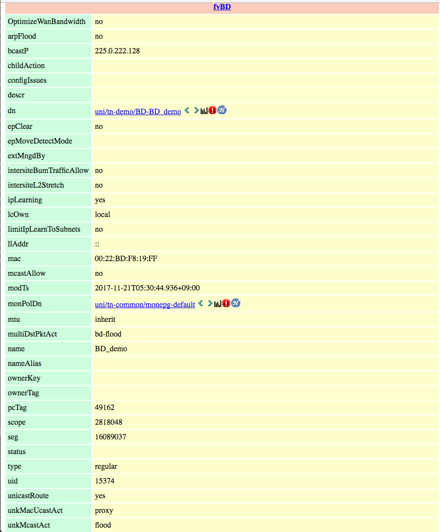 Api Inspector Debug Infoなどを利用したmoの参照方法 