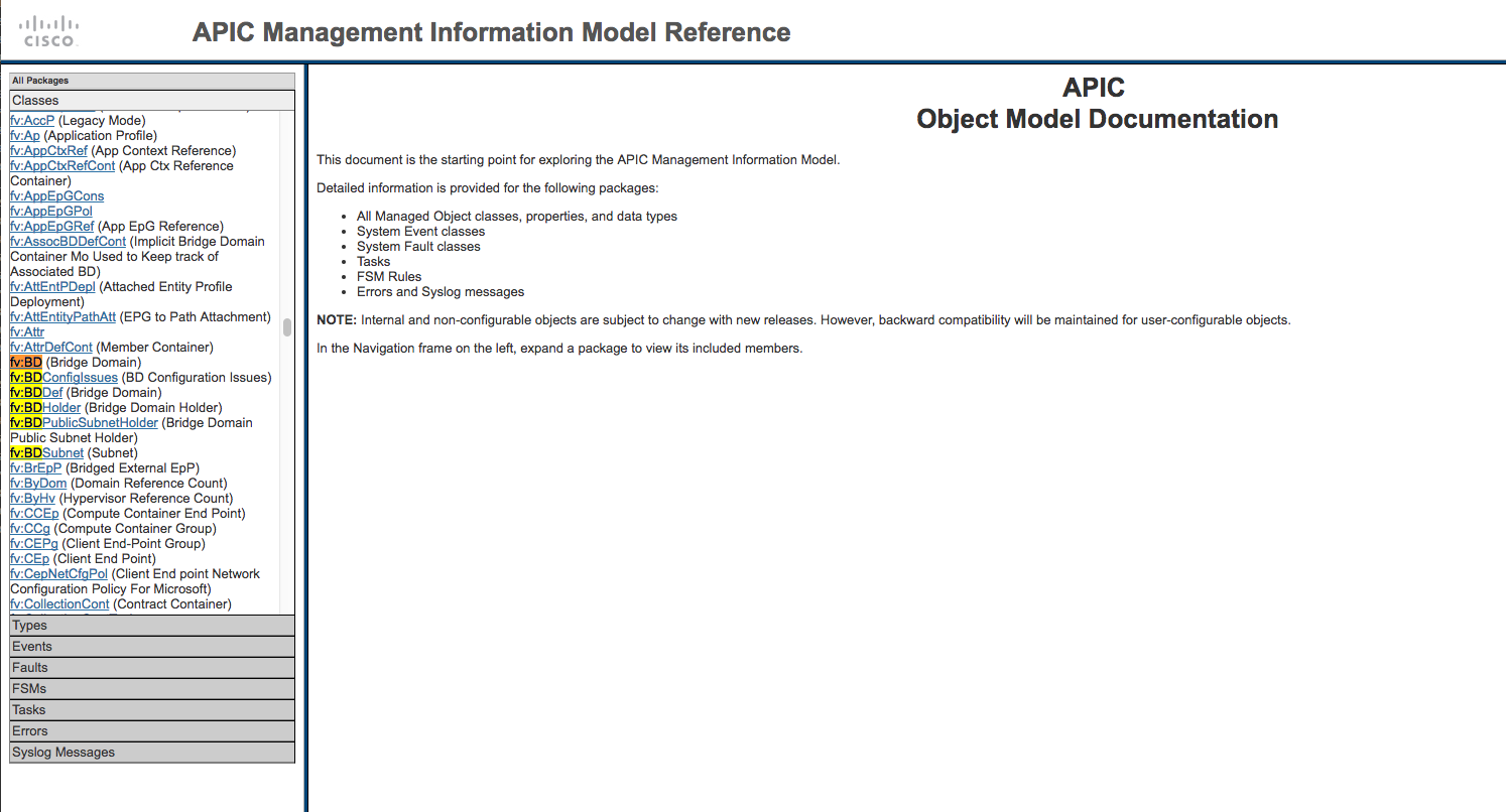 Cisco Learning Network