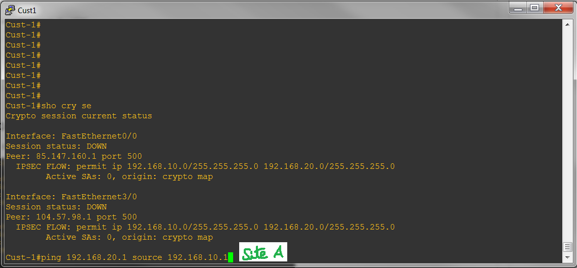 VPN - VRF-aware ipsec cheat sheet (MultiSite Redundancy) Real World - Part2