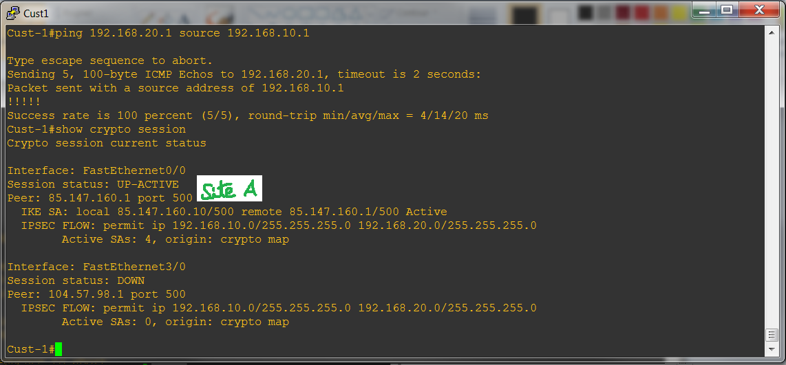 VPN - VRF-aware ipsec cheat sheet (MultiSite Redundancy) Real World - Part2