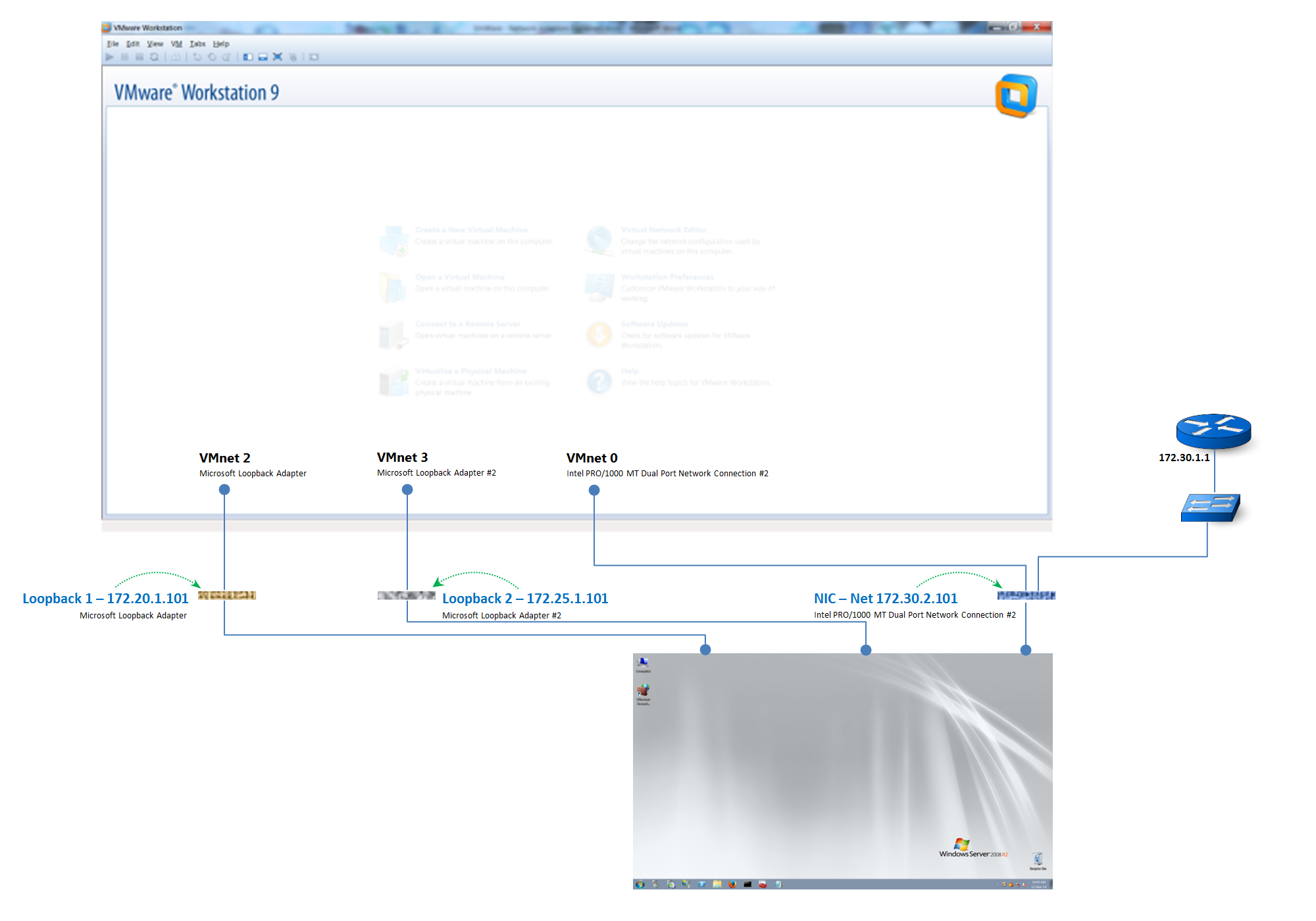 Additional Technologies: Part 5 of 8 - VMware Completed
