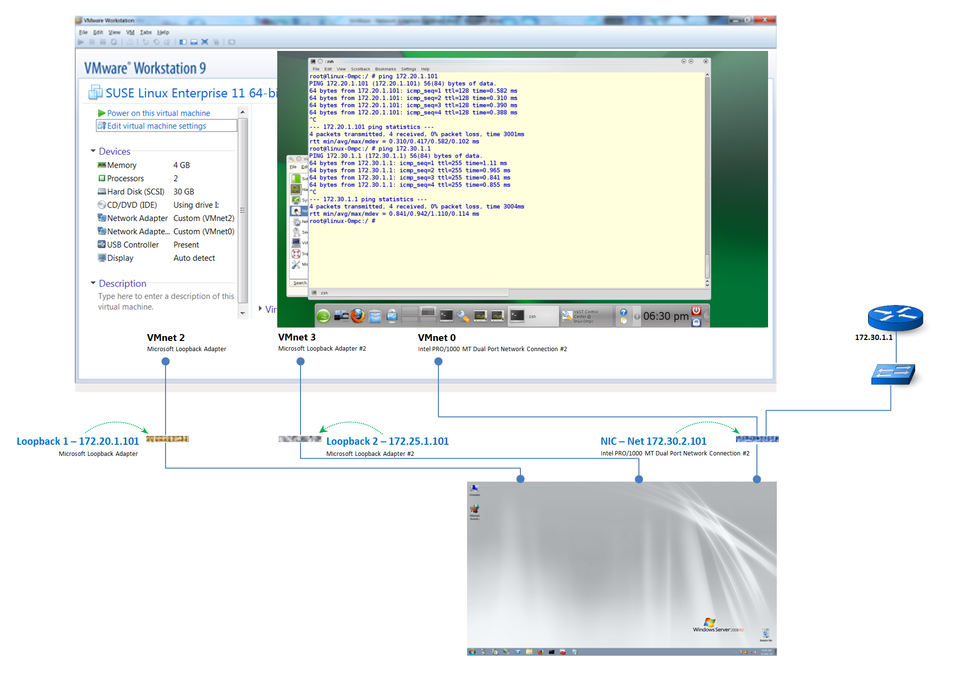 Additional Technologies: Part 5 of 8 - VMware Completed