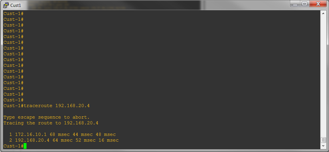 VPN - VRF-aware ipsec cheat sheet (MultiSite Redundancy) Real World -Part4