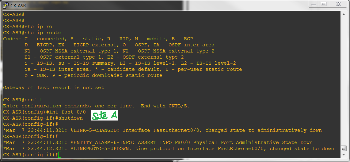 VPN - VRF-aware ipsec cheat sheet (MultiSite Redundancy) Real World -Part4
