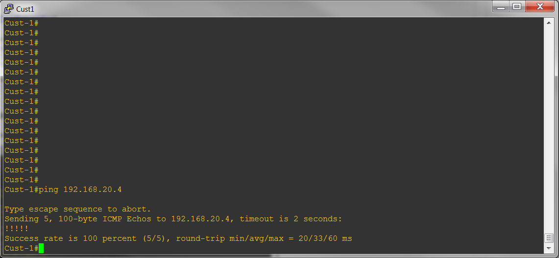 VPN - VRF-aware ipsec cheat sheet (MultiSite Redundancy) Real World -Part4