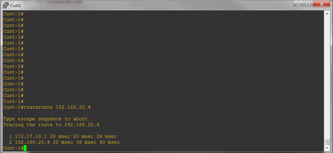VPN - VRF-aware ipsec cheat sheet (MultiSite Redundancy) Real World -Part4