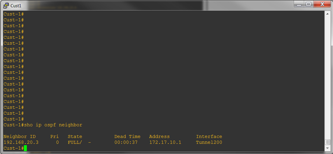 VPN - VRF-aware ipsec cheat sheet (MultiSite Redundancy) Real World -Part4