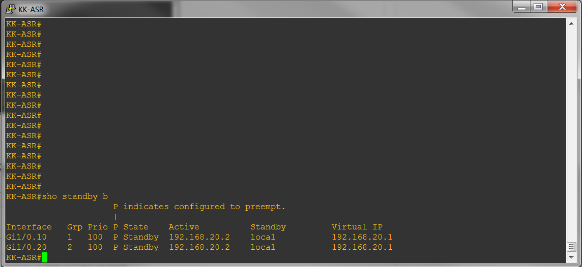 VPN - VRF-aware ipsec cheat sheet (MultiSite Redundancy) Real World -Part4