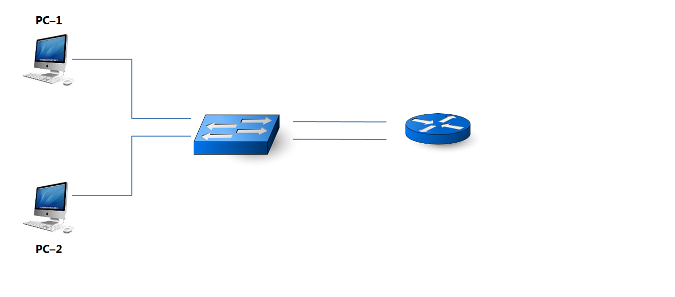 Simple Lab Suggestions For Beginners