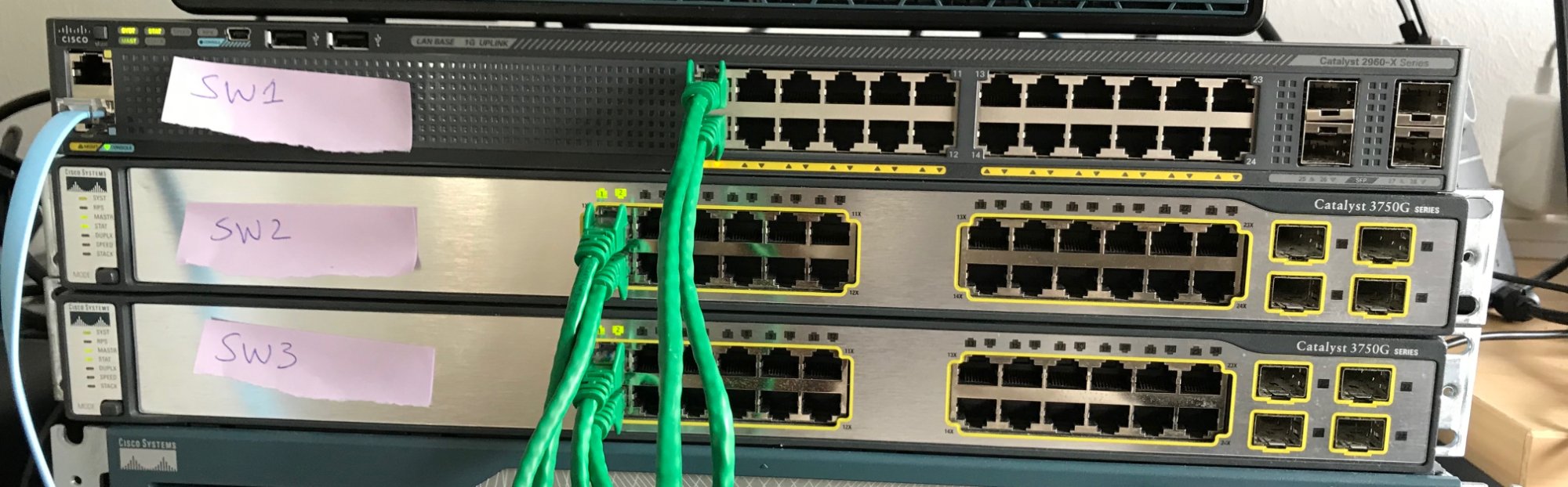 My lab experience with Spanning Tree - Finally understood it!