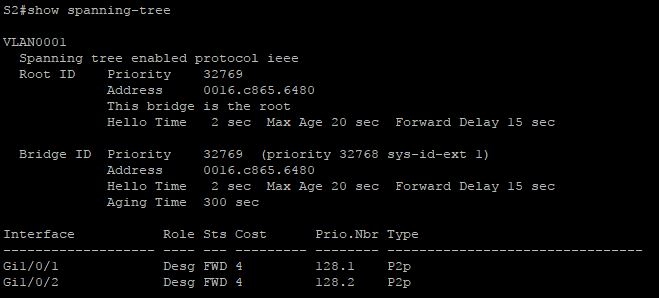 My lab experience with Spanning Tree - Finally understood it!