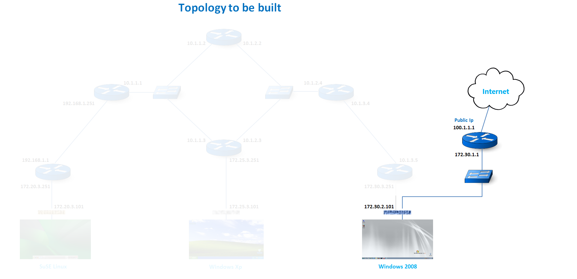Additional Technologies: Part 3 of 8 - Understanding VMware