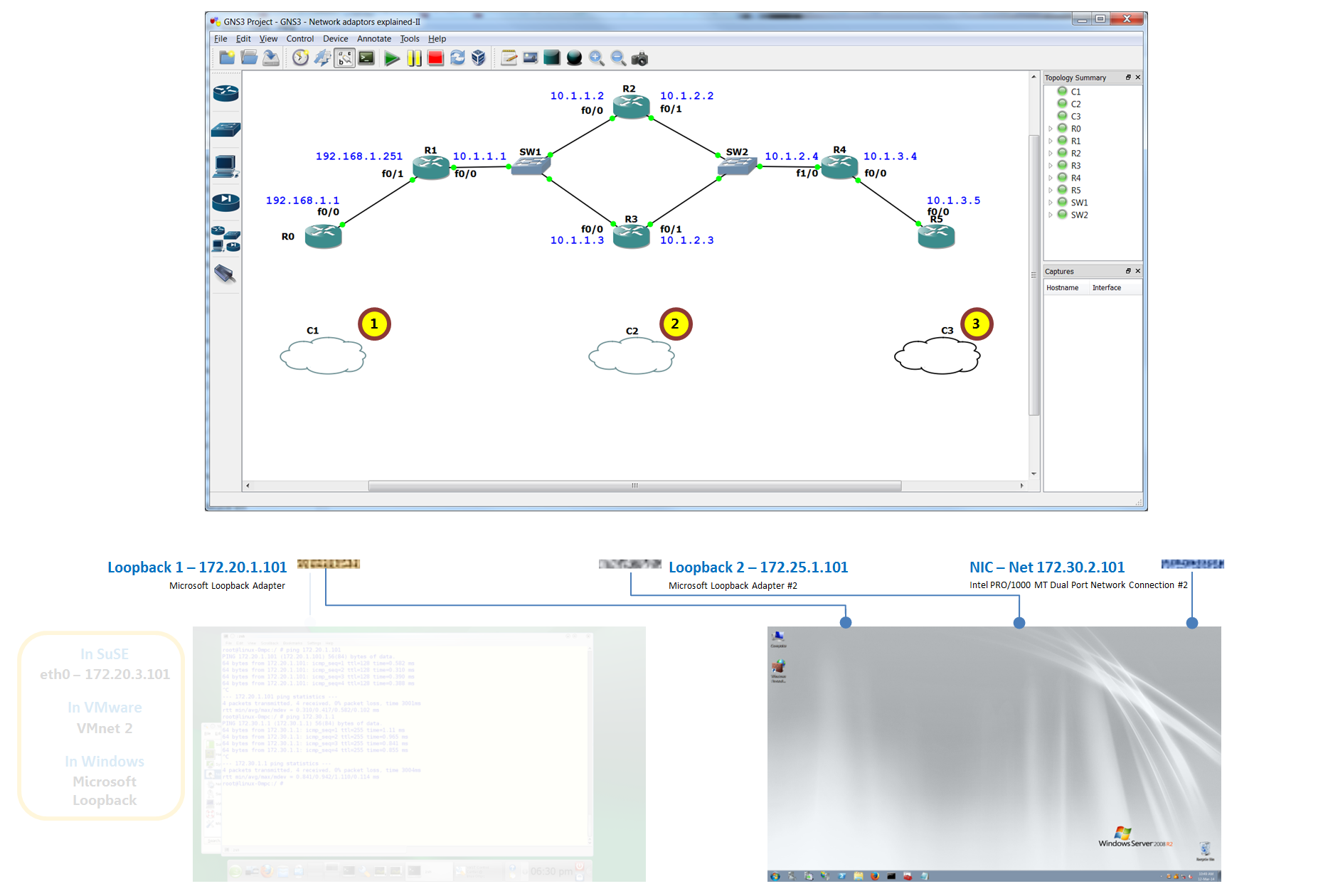 Additional Technologies: Part 7 of 8 - Connecting GNS3 Routers to ...