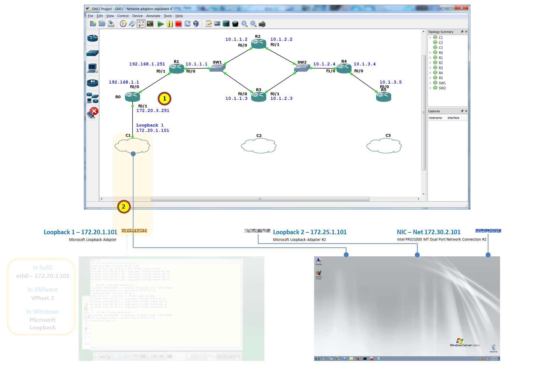 Additional Technologies: Part 7 of 8 - Connecting GNS3 Routers to ...