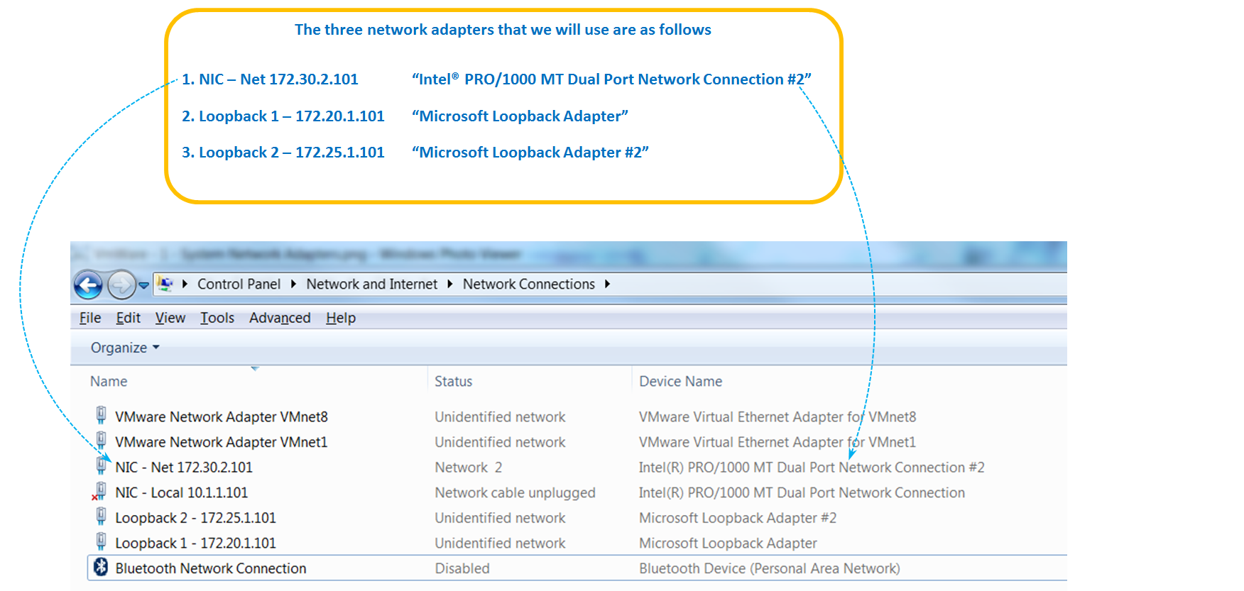 Additional Technologies: Part 2 of 8 - Installing Loopback Interfaces & The Concept