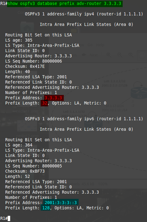 Cisco Learning Network