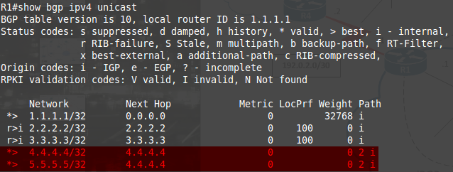 BGP - Route Recursion