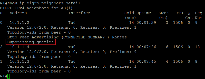 EIGRP - Stub Routing