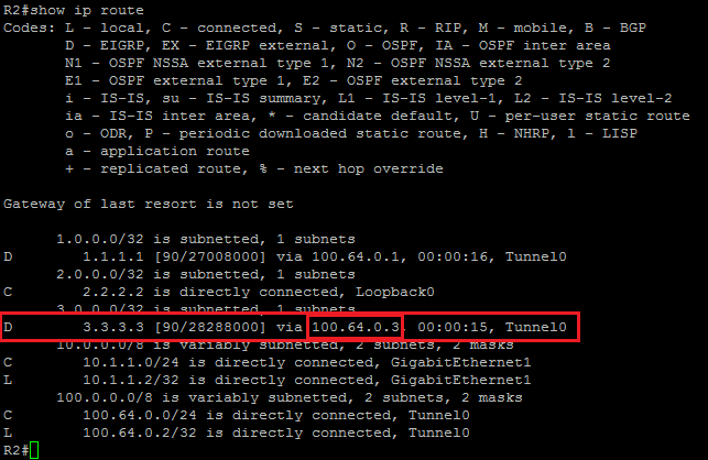 DMVPN - Concepts & Configuration
