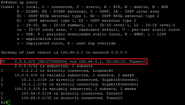 DMVPN - Concepts & Configuration